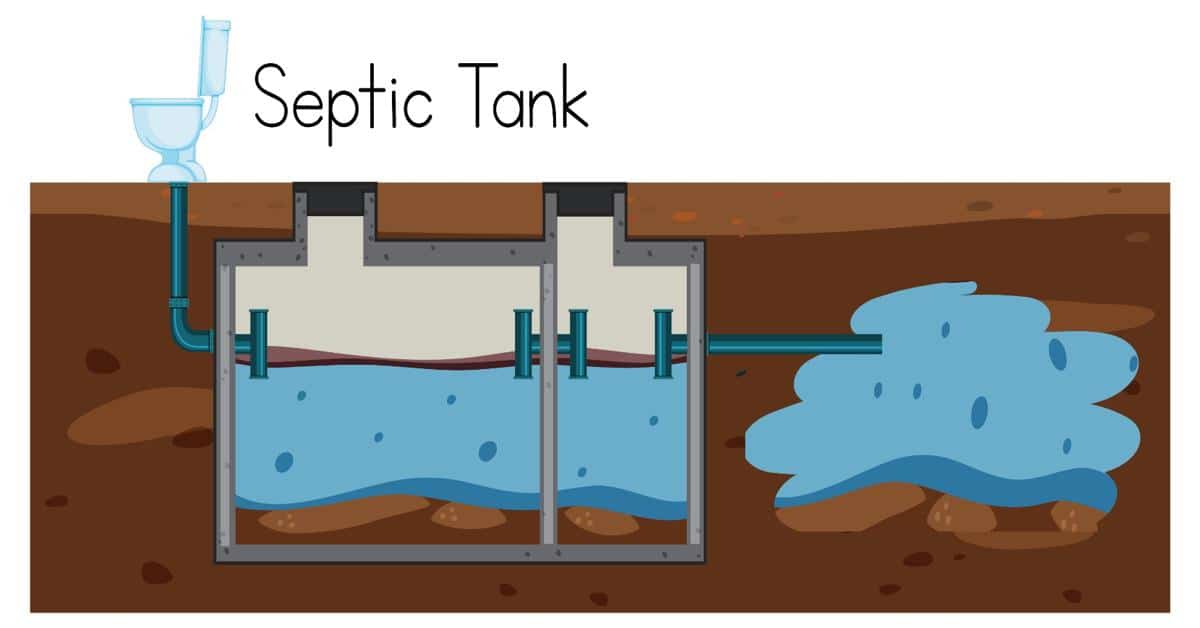 Can You Sell a House With a Bad Septic System in California?